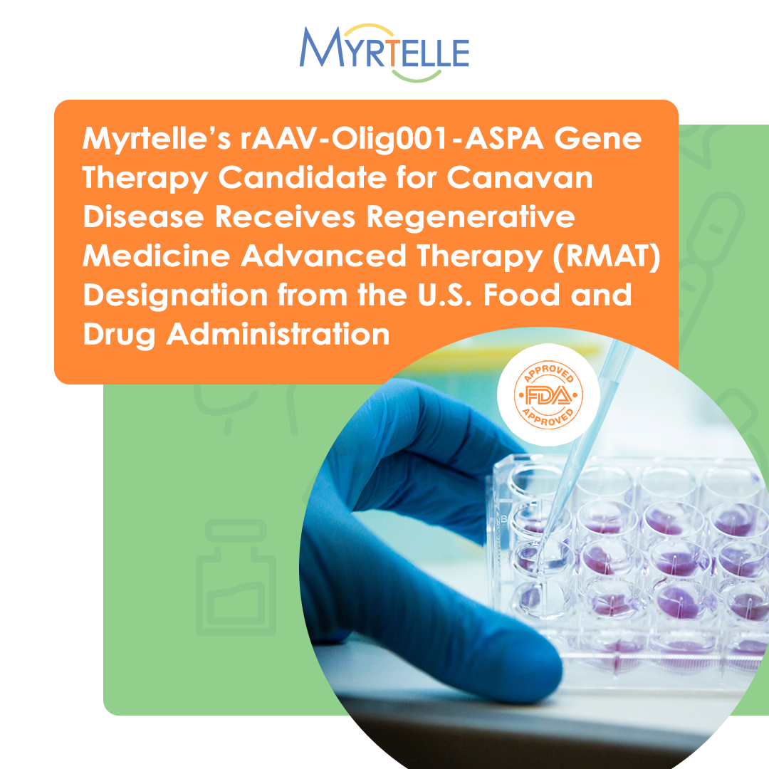 Myrtelle’s rAAV-Olig001-ASPA Gene Therapy Candidate for Canavan Disease ...
